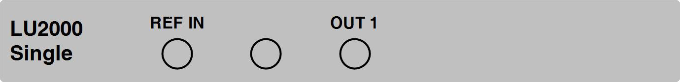 LU2000 / LU4000 SDI connections – LiveU